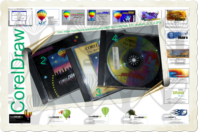 HISTÓRIA DA COREL - Corel na Veia