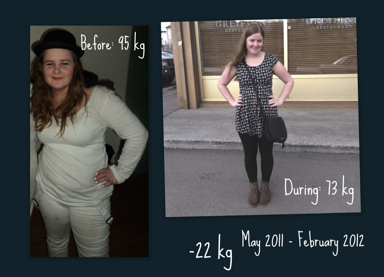 Thinspiration pictures: Before and after thinspo