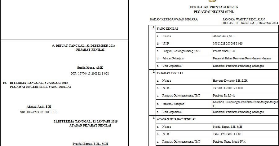 Ide 38+ Contoh SKP Pegawai Negeri Sipil, Baju Dinas