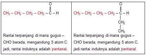 Gugus Fungsi ~ Blog Kimia MAN 2 Klaten