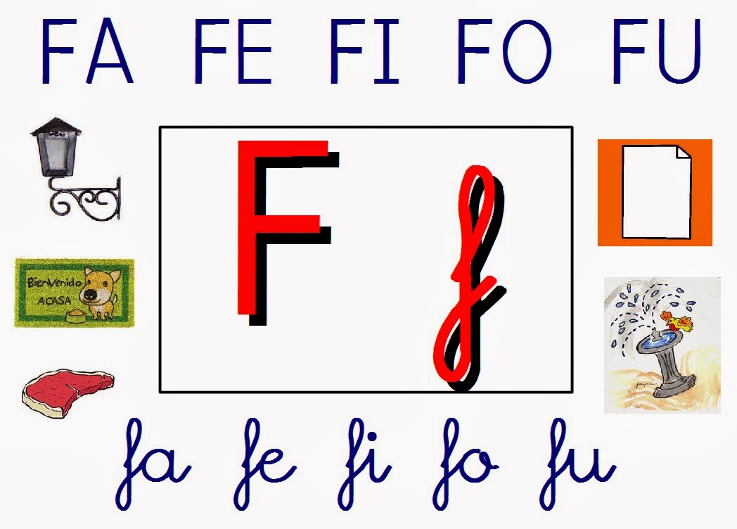 Beatriz. Maestra de Educación Infantil: CONSONANTES