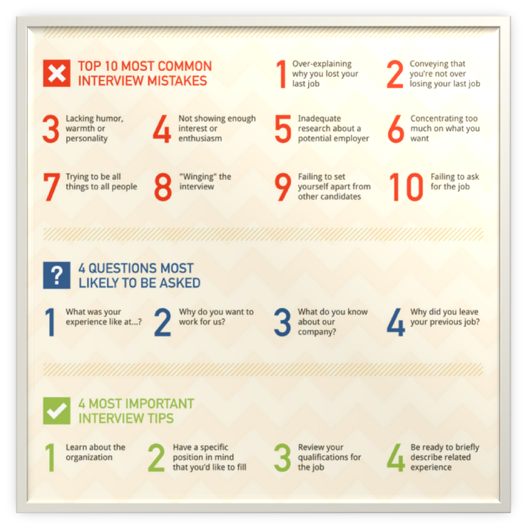 Tips on How To Improve Your Interview Performance - Labour Law Blog