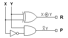 Electrónica Digital UCN: Restador