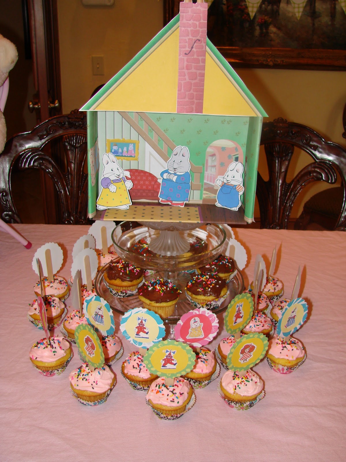 How To Do A Max and Ruby Party