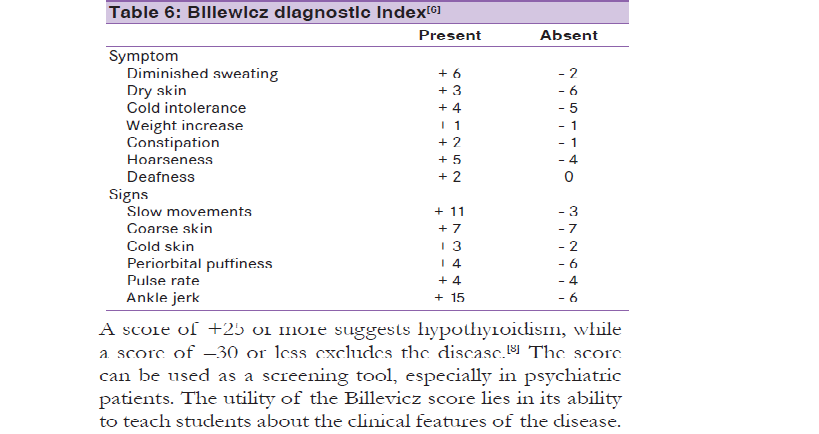 MEDICINA FAMILIAR Y CUIDADOS PALIATIVOS Especialidades en el Ser Humano ...