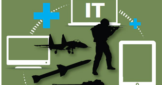 Korea's Information Society: The internet era military-industrial complex