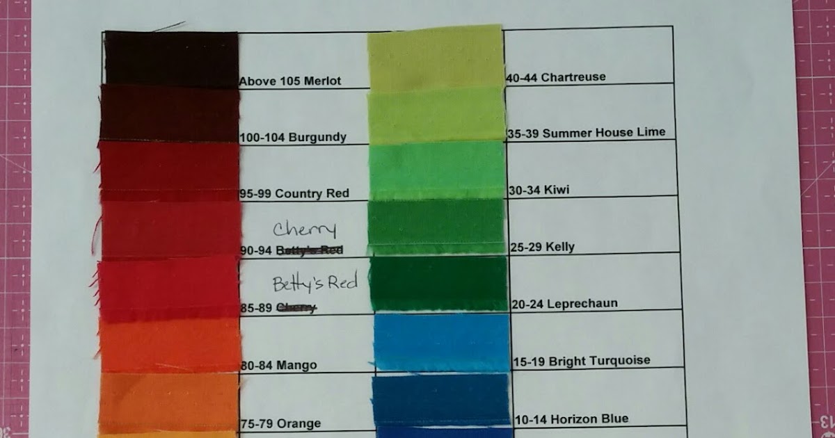 Colorful Om: Temperature Quilt 2018 - getting organized