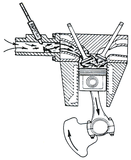 LOC Kramat: ELECTRONIC FUEL INJECTION (EFI) SYSTEM