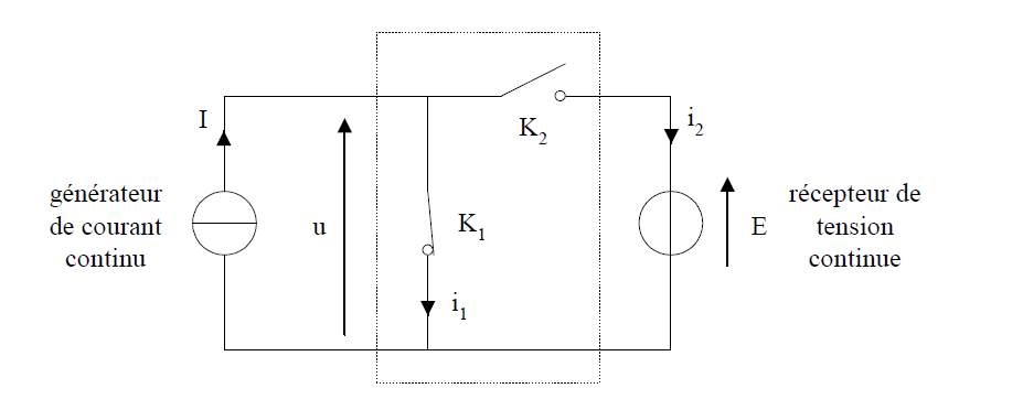 Exercices corrigés d’Electronique de puissance sur le hacheur