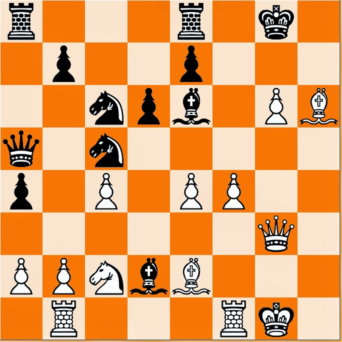 Chess Skills: Informant Annotations