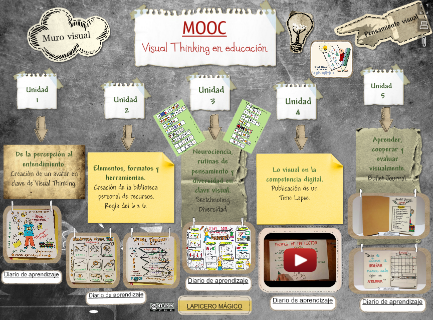 LAPICERO MÁGICO: enero 2018