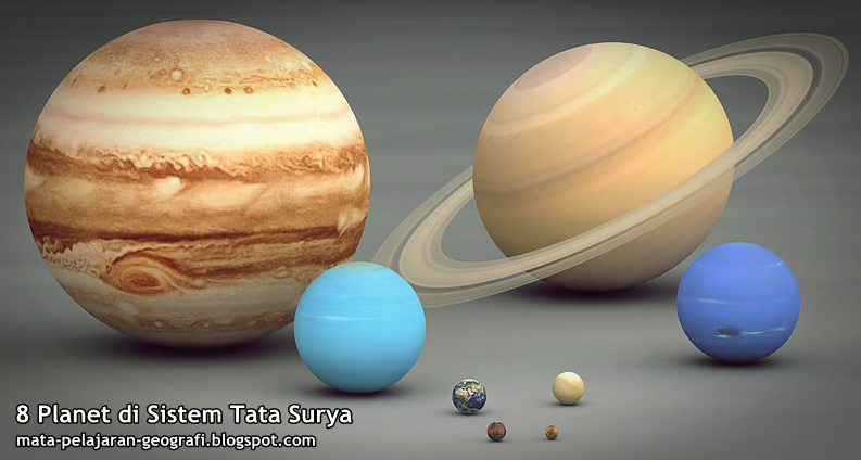 8 Planet di Sistem Tata Surya Kita - Kurikulum Pedia