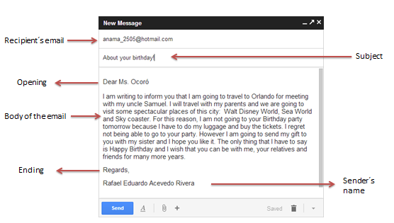 Learning with Rafael !!!: EMAIL: THE NEW WAY TO COMMUNICATE