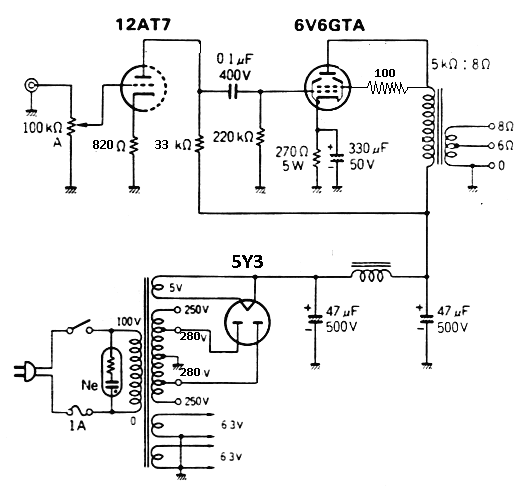 DIY AUDIO KREASI anak MEDAN: 6V6 & 12AT7 SE Amplifier