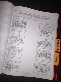 Community Places Curriculum - Breezy Special Ed