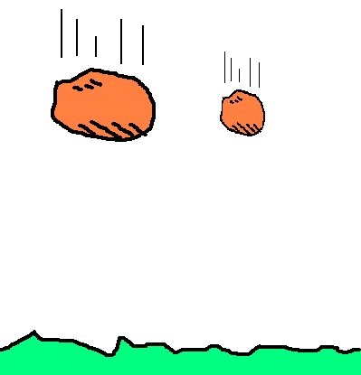 PHYSICS Form 4 Form5: Free fall