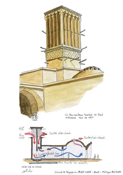 Iran, Summer 2016: July 2016