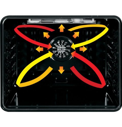 Cheap GE Profile PHB925STSS 30 Freestanding Induction Range 4 Elements ...