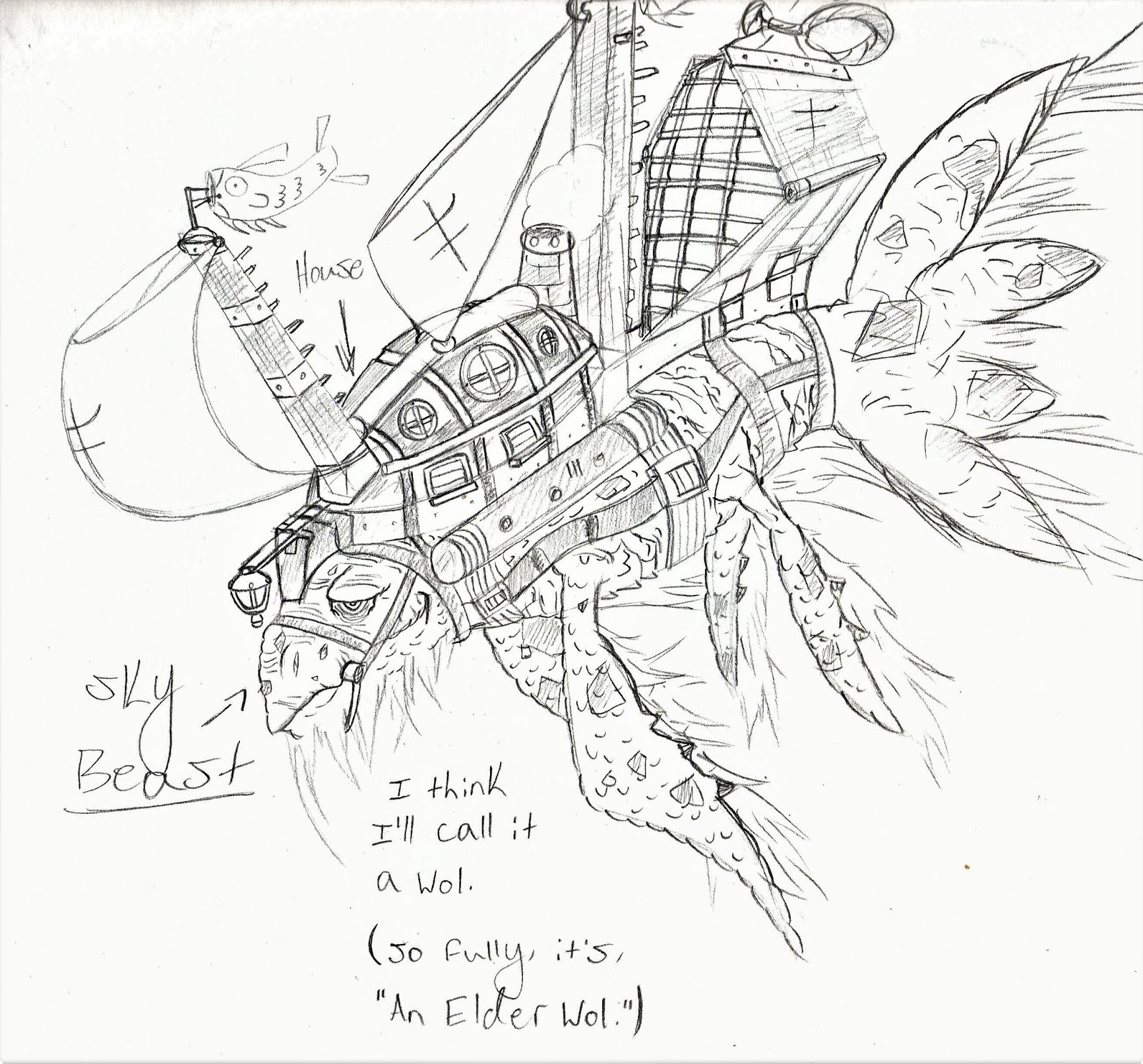 Some Cool Rough Sketches