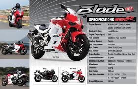 Naza bikes&TBR di Malaysia | BLOG Malaysia