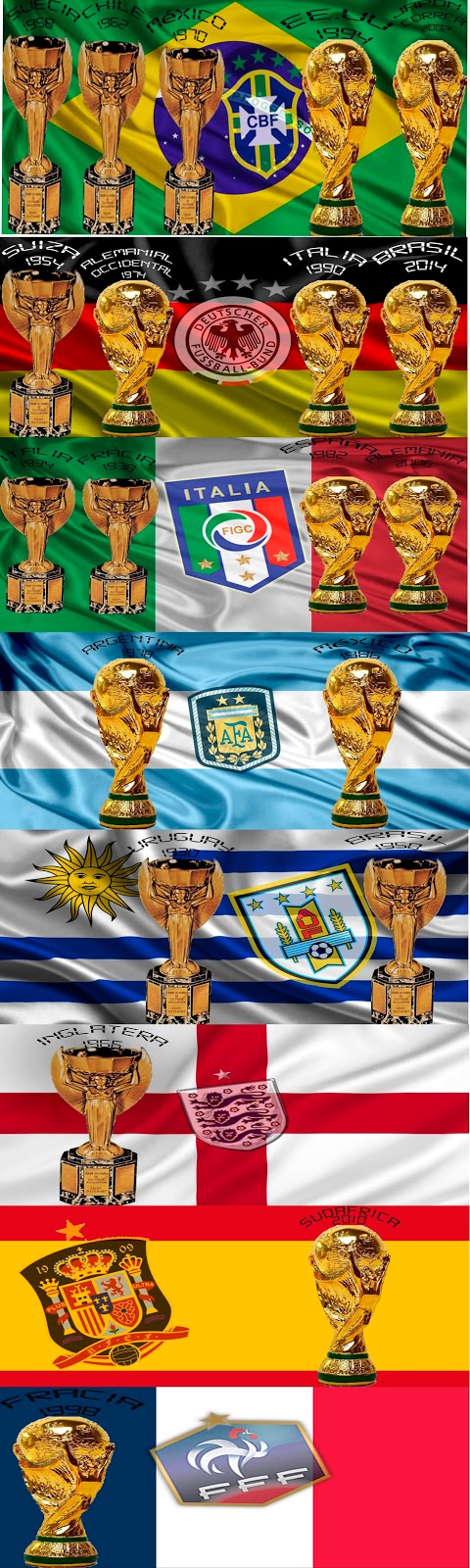 PHOTOSHOP RAZ mania: copas del mundo