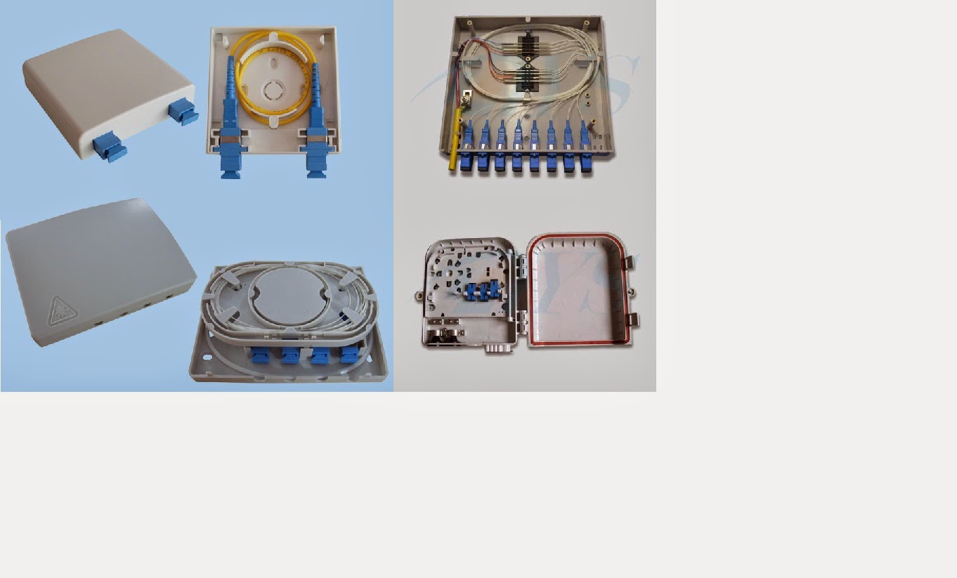 Siscom Technologies: FTTH Box ( Roset FTTH)