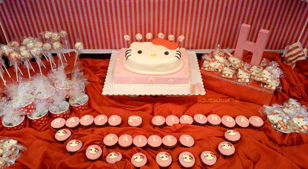 Lique's Antics: Hailey's Hello Kitty DIY Birthday Party at Shakey's ...
