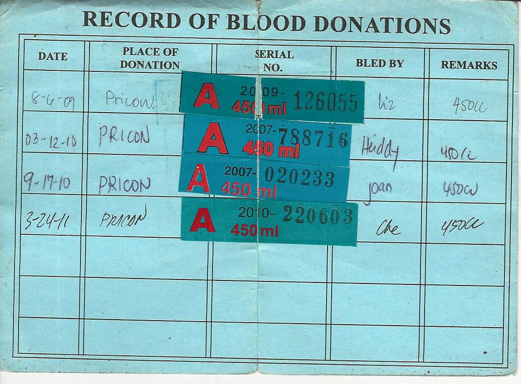 My Simple Joys In Life: #PRCGoal : Blood Galloner Award For Me Please!