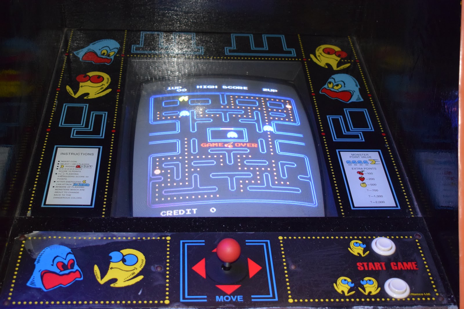 Asociación Arcade Vintage Origins: PAC-MAN FEVER: DE PAC-MANÍACO A PAC ...