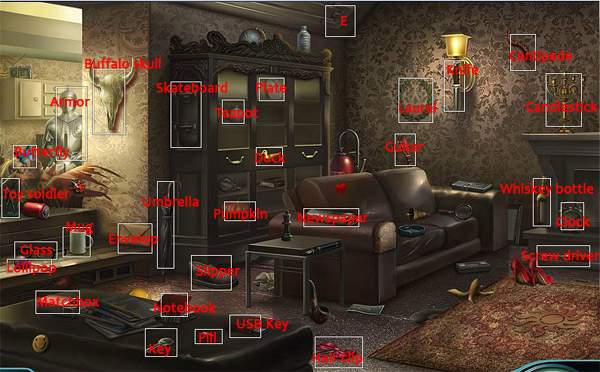 Criminal case Rewards: Case # 20 - Criminal Case Scenes - Cheat Sheet