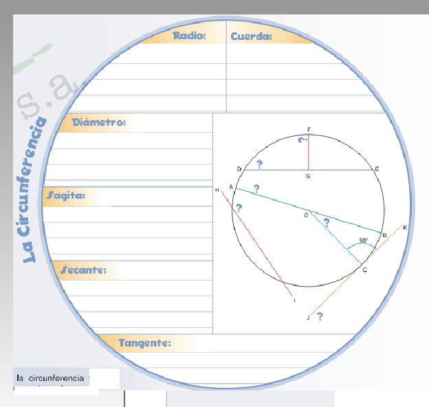 HooverArt: Manejo del compas