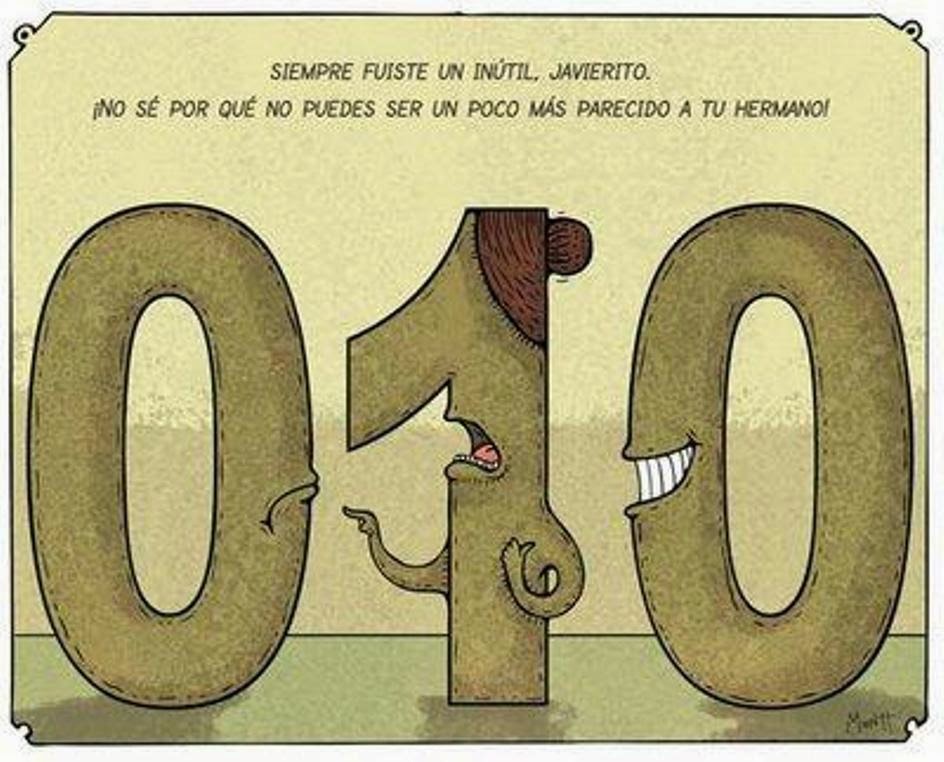 10 Cosas Que Hay Que Saber Sobre Matemáticas: El Cero