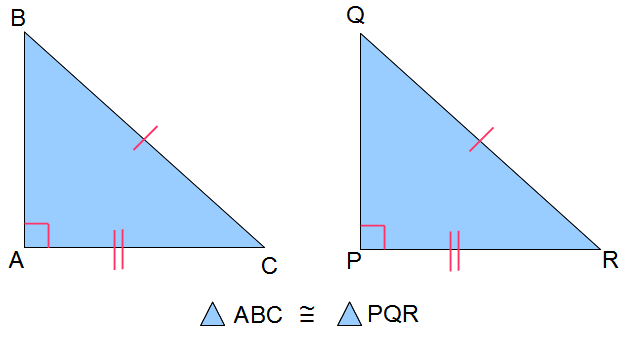 The Math Blog: Congruence postulates/axioms