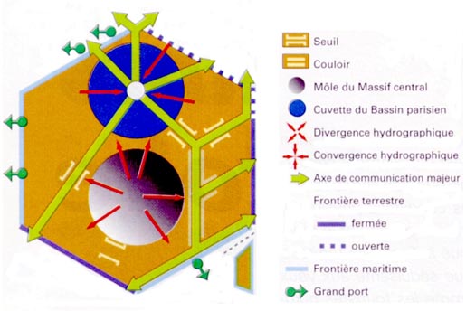 Urban Networks: Coremas: esquemas de síntesis visual para la ...