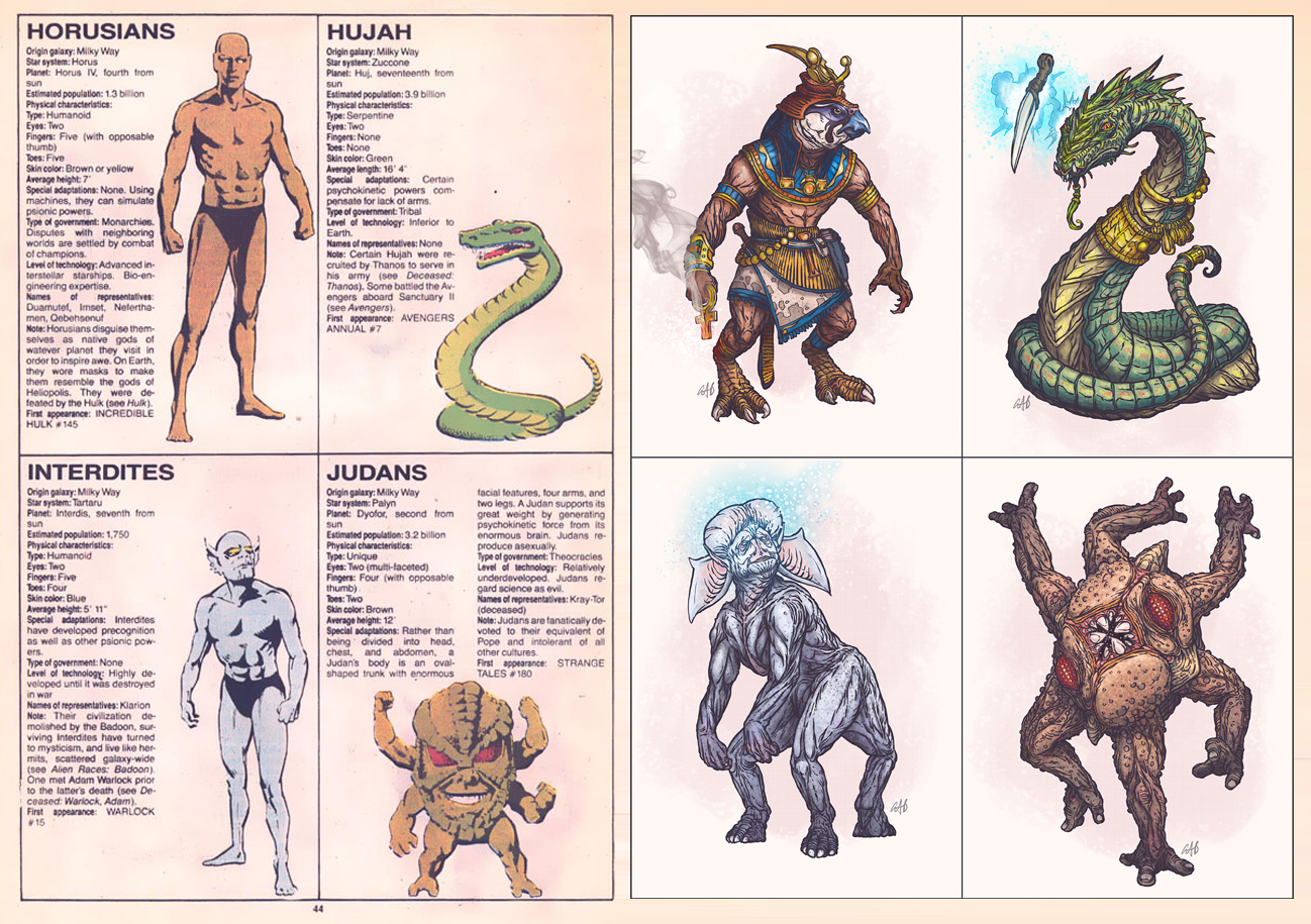 The Official Handbook to the Marvel Universe - REDUX Edition: ALIEN RACES - HORUSIANS to JUDANS ...