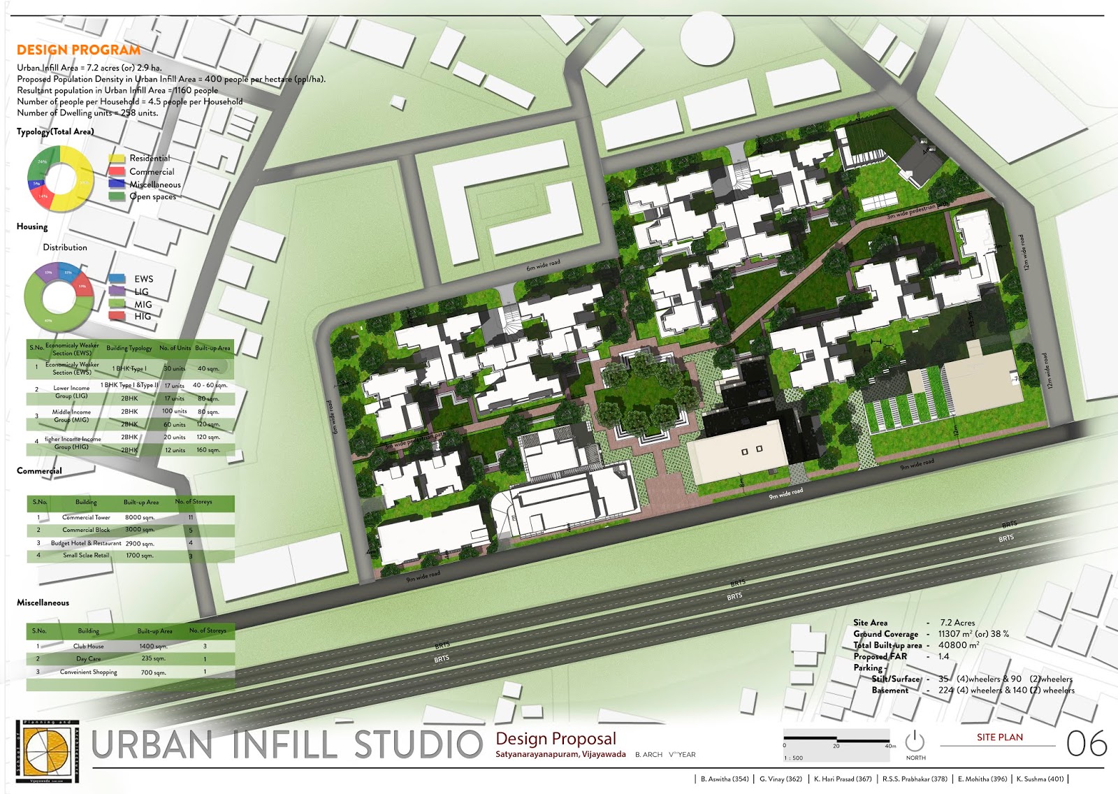 URBAN INFILL STUDIO, SEM IX