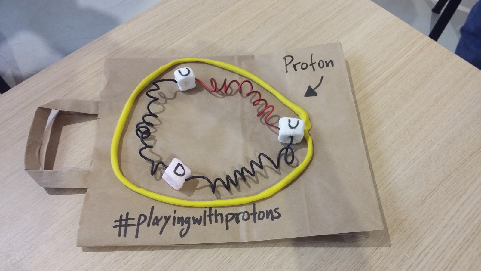 Playing with Protons GR: 3η μέρα