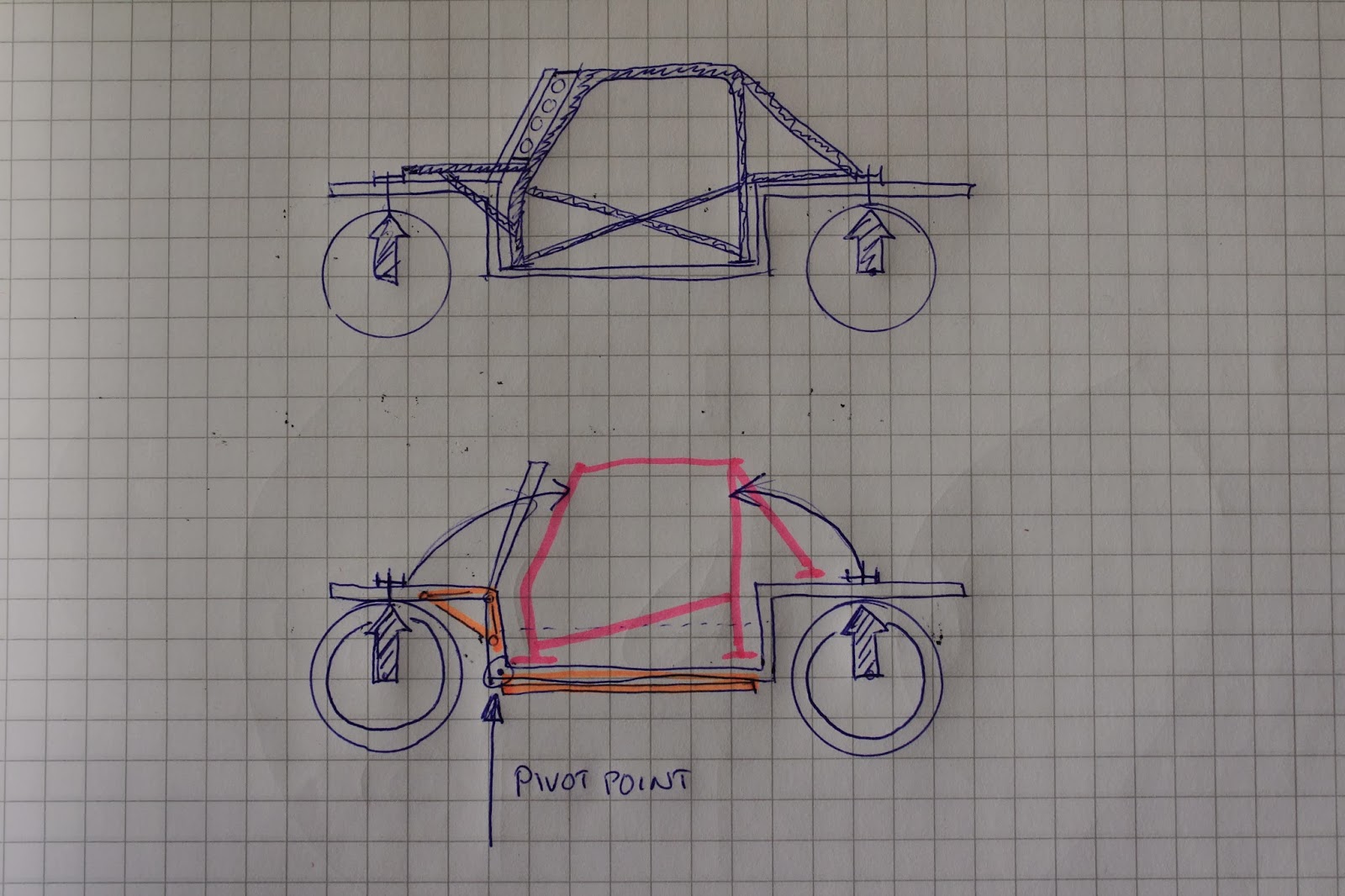 My Mazda MX-5: Stiffer chassis for Miata - please