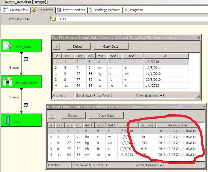 Ssis Data Flow Transform Derived Column Sql Server Library