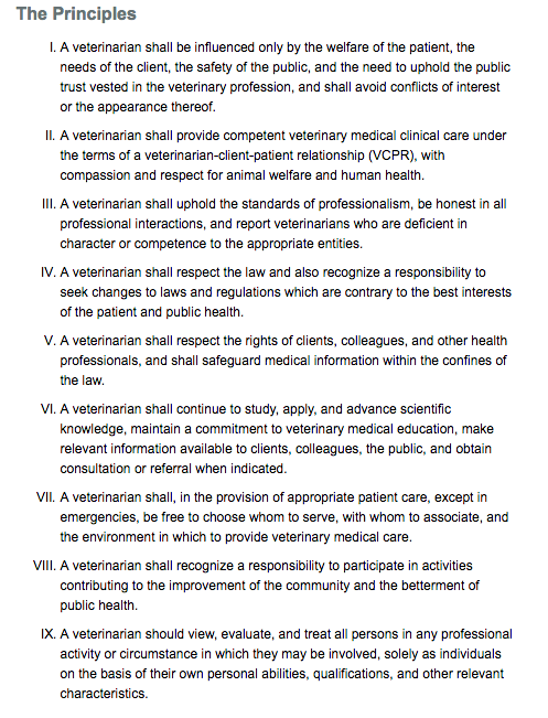 TRNR Med: Prompt #2 - Veterinary Code of Ethics