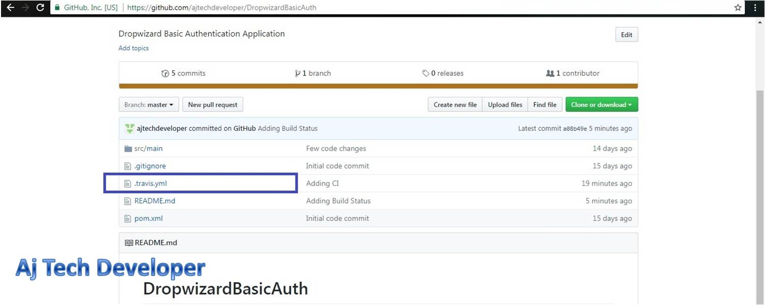 Continuous Integration Travis Ci