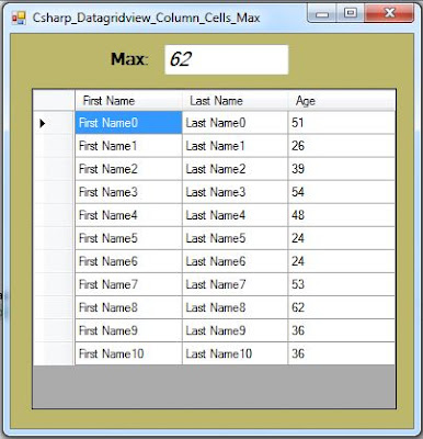 C# - How To Get The Maximum Value From DataGridView Column Using C# ...