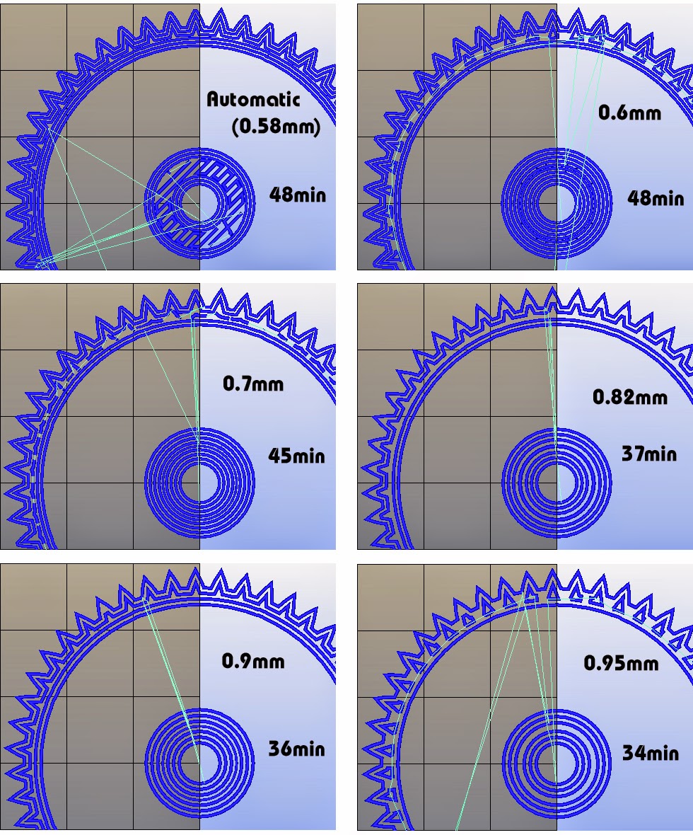 Reprap development and further adventures in DIY 3D printing: Slic3r ...