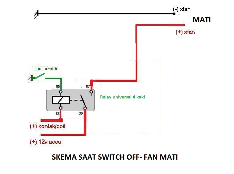 25+ Rangkaian Kabel Dispenser Sanex Download Gambar