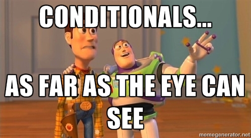 English in Wonderland: Conditional Sentences