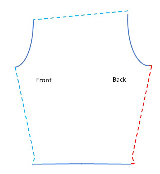 New Grandma Wants to Sew!: How to adjust a trousers / pants / shorts ...