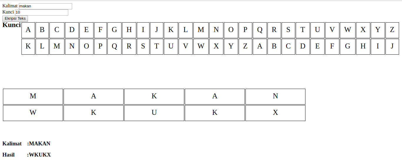 Contoh Program Algoritma Cipher Text dengan Animasi Web | WeBaik