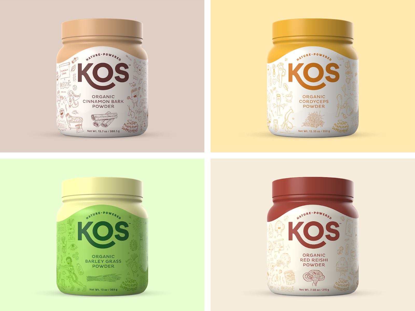 KOS – Packaging Of The World