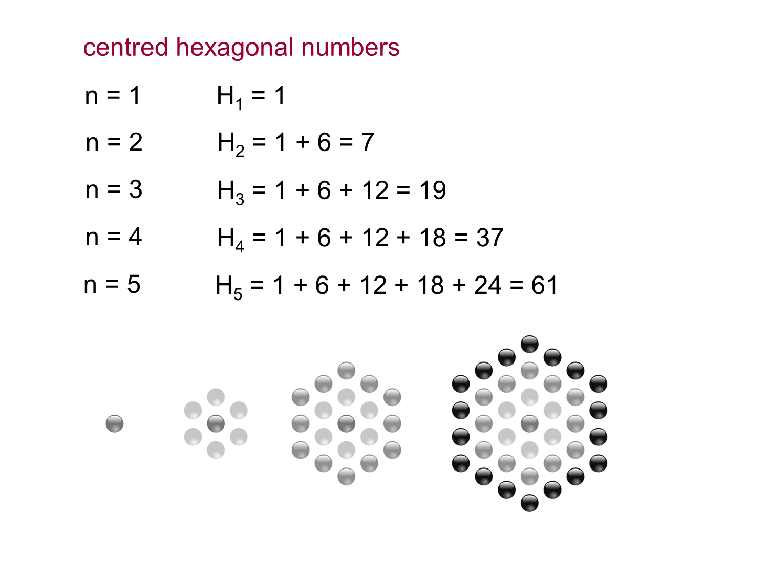 MEDIAN Don Steward mathematics teaching: centred polygonal numbers