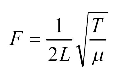 Vibrating Wire Sensors ~ Learning Instrumentation And Control Engineering